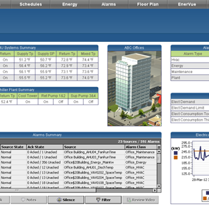 Distech Controls | Technical Engineering Trading Inc.